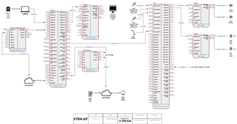 Classroom Av System Line Schematics Drawing Template Xten Av