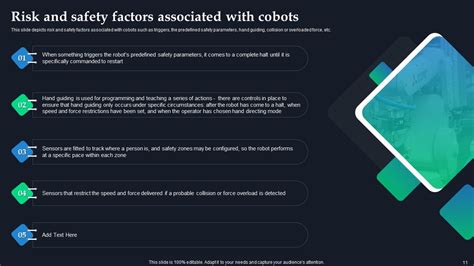 Global Statics Of Collaborative Robots It Powerpoint Presentation Slides Ppt Presentation