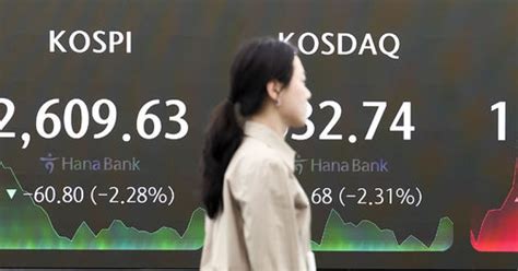 코스피 하락 원달러 상승 마감