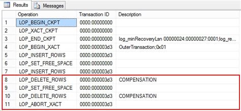 Nested Transactions In Sql Server Find And Delete Incomplete Open
