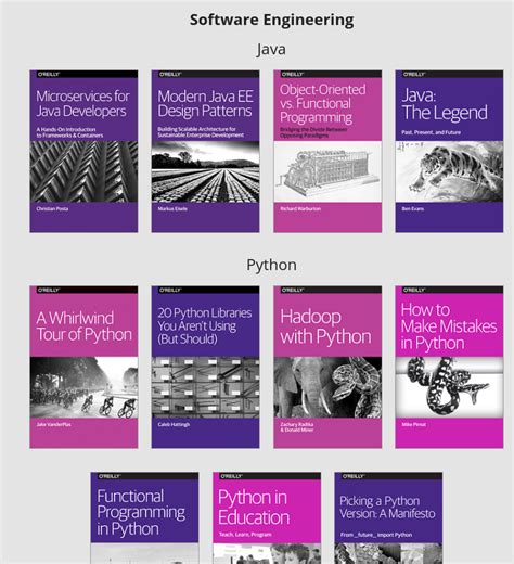 Emanuel Goette Alias Crespo Libros De Programación Gratuitos