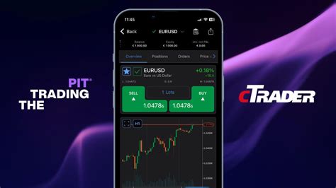 The Trading Pit Integrates Ctrader To Enhance User Experience