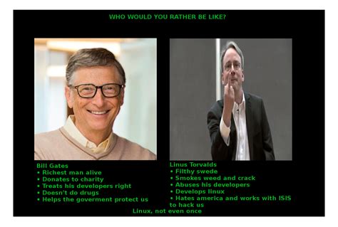 Linux Not Even Once R Windowsmemes