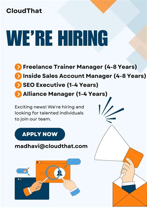 Madhavi P On Linkedin Connections Cloudthat Cloudthat Network Job