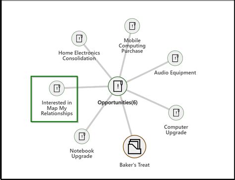 Visualize Relationships And Connections In Dynamics 365 Crm Power Apps With Latest Map My