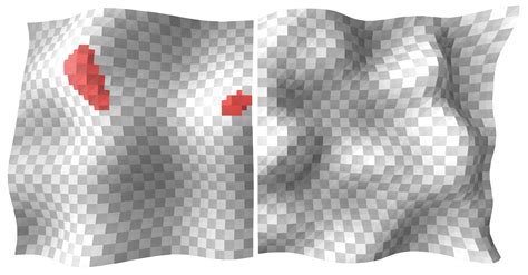 Simplex Noise Module Community Resources Developer Forum Roblox