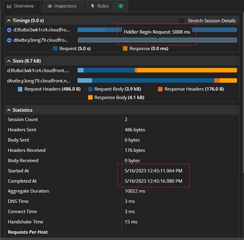 Real Life Fiddler Everywhere Use Cases
