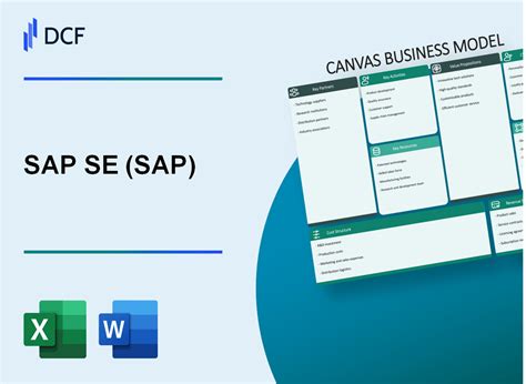 Sap Se Sap Business Model Canvas