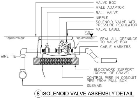 Solenoid Valve Assembly Detail Design Autocad Dwg File Cadbull In 2024 Autocad Design