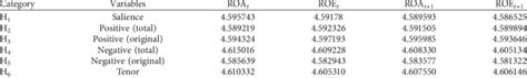 E Grey Relation Entropy Results Download Scientific Diagram