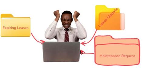 pritchard mambambo on linkedin focus on growing your portfolio