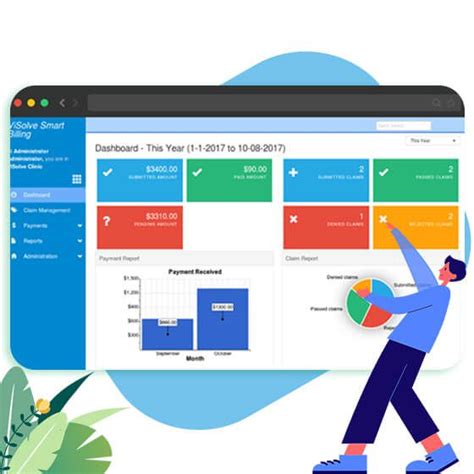 OpenEMR Hosting OpenEMR Docker On Cloud Clusters