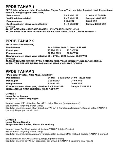 Tahapan Ppdb Smk Pdf