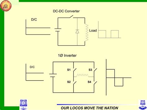 AC AC Traction System Of Indian Railway HHP Locomotives Pdf