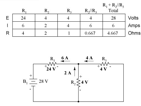Introduction To Network Theorems Basic Electrical Engineering Books Skedbooks