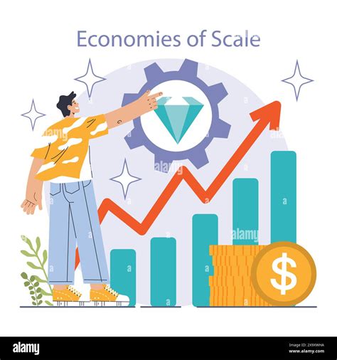 Reducing The Cost Of Production Automatization And Effective