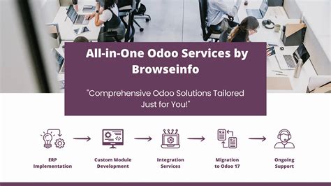 Odoo 17 Migration Embark On A Journey Of Transformation With Odoo 17 Lets Evolve Together