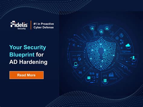 Active Directory Hardening Best Practices And Checklist Fidelis Security