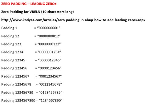 Using The Pad 0 Function In Sql To Enhance Data Formatting