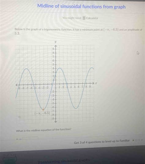 Solved Midline Of Sinusoidal Functions From Graph You Might Need