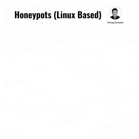 Dr Anil Lamba Cissp On Linkedin Linkedin Teamamex Jpmorganchase Cybersecurity