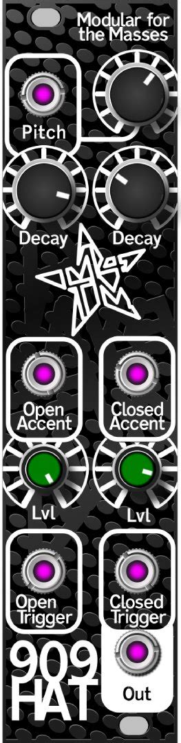 Modular For The Masses 909 Hat Eurorack Module On Modulargrid