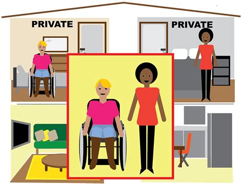 Illustrated Guide The HCBS Final Rule Institute On Disabilities Temple University Institute