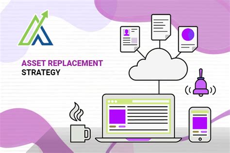 Asset Replacement Strategy Plan For Efficiency And Growth