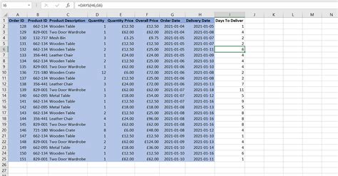 Five Essential Excel Functions For Data Analysts By Curtis Towards Data Science