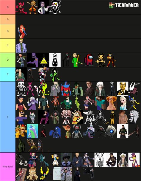 Tumblr Sexymen Sexywomen Tier List Community Rankings TierMaker