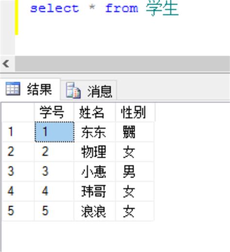 请问关于oracle中的不等于号?慕课猿问 请问关于oracle中的不等于号?慕课猿问