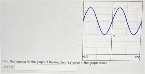 Solved Find The Formula Of The Function F X Given In The Chegg Com