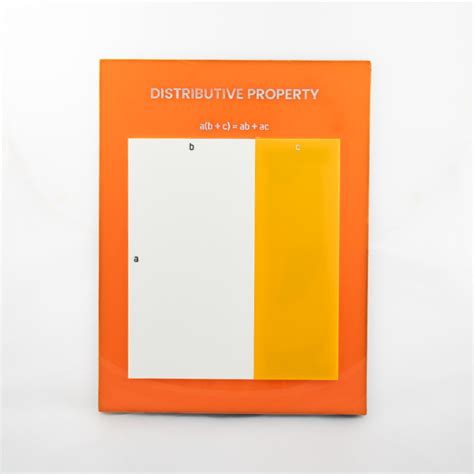 Distributive Property P Learn Play And Learn