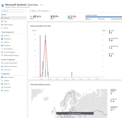 Devsecops On Azure Part10 Detect And Respond To Security Events In