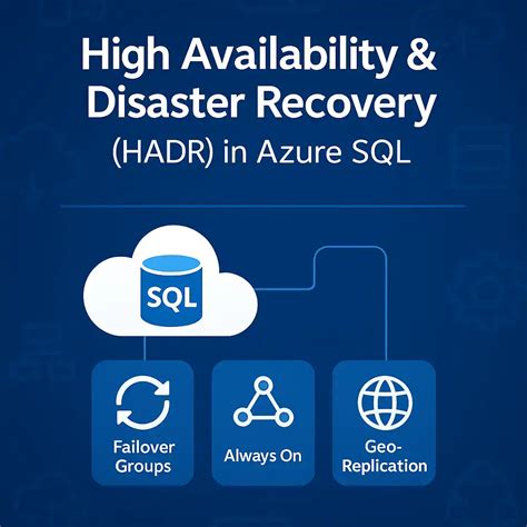 High Availability And Disaster Recovery In Azure Sql Hadr Microsoft Azure Jobboard