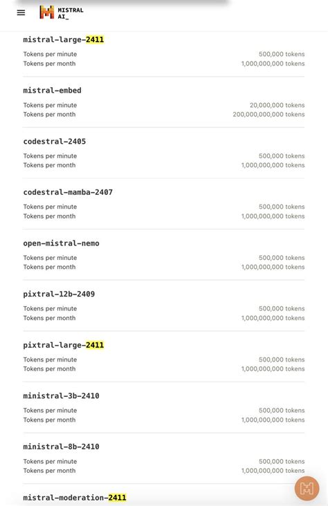 Mistral Ai To Launch Mistral Large 2411 Pixtral La Deepnewz