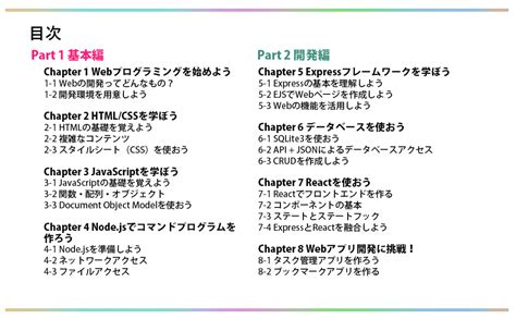作りながら学ぶwebプログラミング実践入門 改訂版 一冊で学ぶ Htmlcss、javascript、react、nodejs、express 掌田津耶乃 本 通販 Amazon