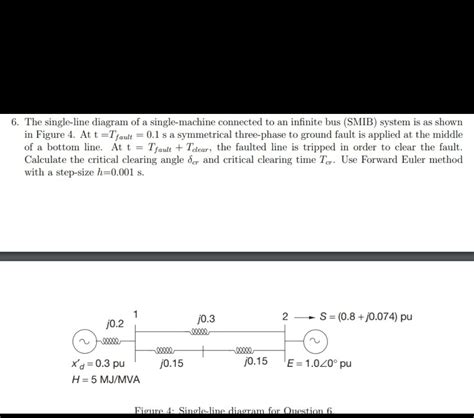 Solved The Single Line Diagram Of A Single Machine Connected