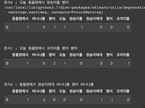 Nlp 자연어처리 임베딩