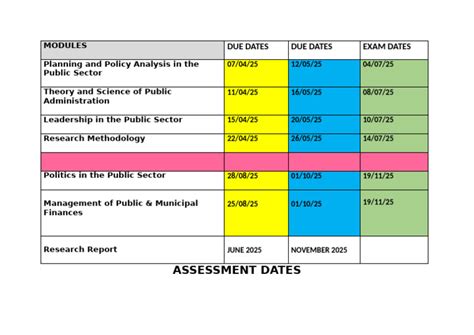 Assessment Timetable Pdf