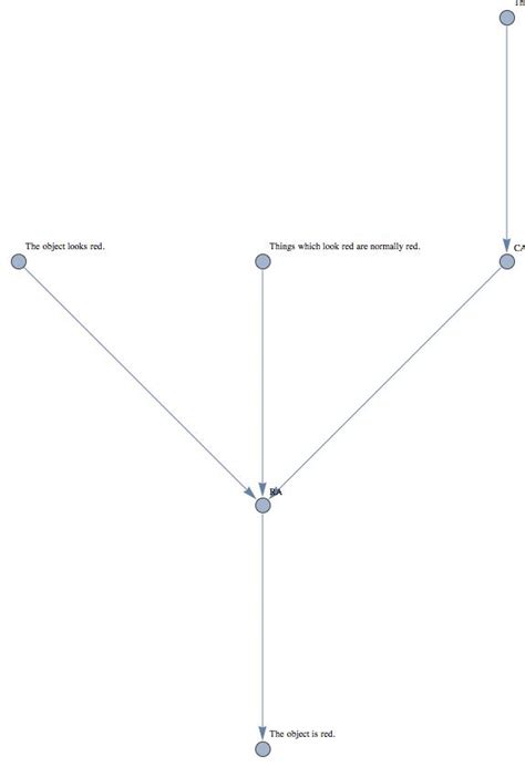 Labeling How To Assign Graph Node Label As Node Value Mathematica