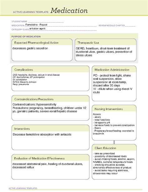 Pepcid Medication Template Active Learning Templates Medication