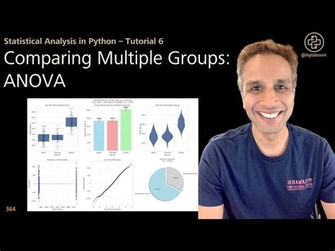 Free Video Statistical Analysis In Python Comparing Multiple Groups