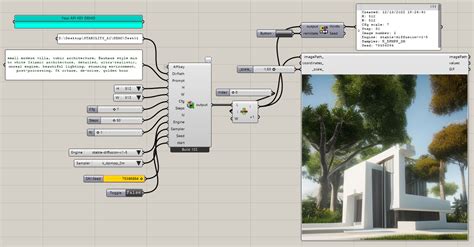 Stabilityai Stable Diffusion Inside Grasshopper With Python