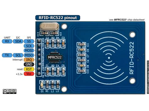 Rc522 Esp32 Wiring