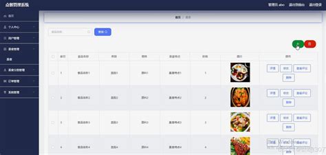 java vue计算机毕设点餐管理系统【源码 开题 论文 程序】 csdn博客