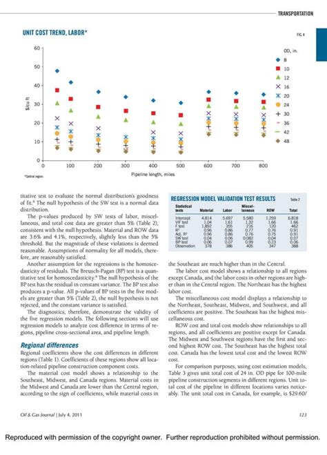 Regression Models Estimate Pipeline Construction Costs Pdf Law