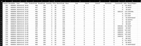 I Keep Getting Input Range Must Be A Contiguous Reference When Using Regression R Excel