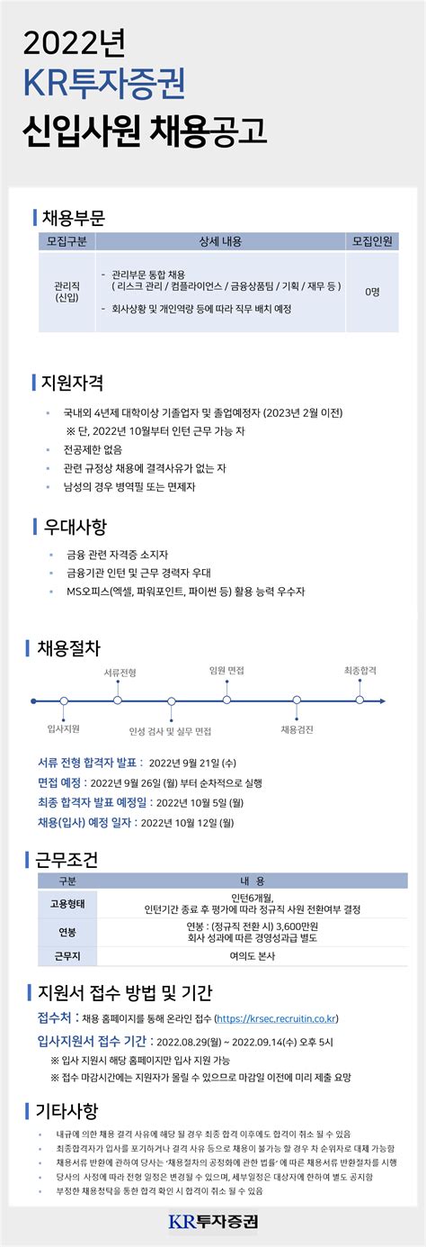 Kr투자증권 채용공고 대졸 신입사원 공채 2022년 채용 Kr투자증권 채용공고 대졸 신입사원 공채 2022년 채용