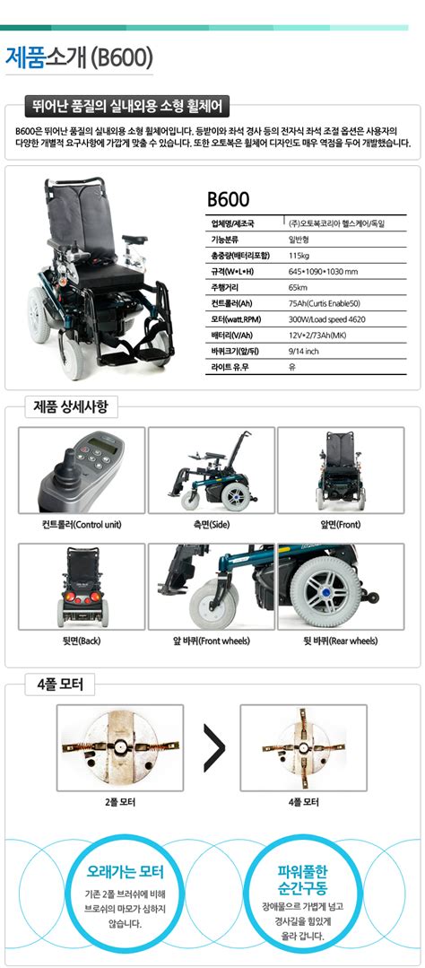 전동휠체어 오토복b 600 네이버 블로그